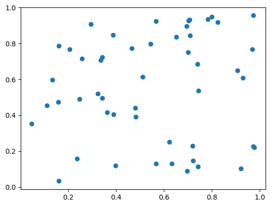 Introduction To Jupyter Notebook Part 1 — Jupyter Notebook Tutorial 6598